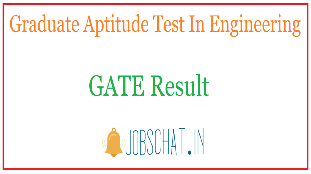 GATE Result 2020 OUT | Check GATE 2020 Score Card OUT