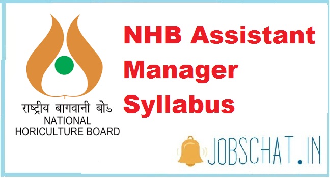NHB Assistant Manager Syllabus 2019 | nhb.org.in AM Exam Pattern