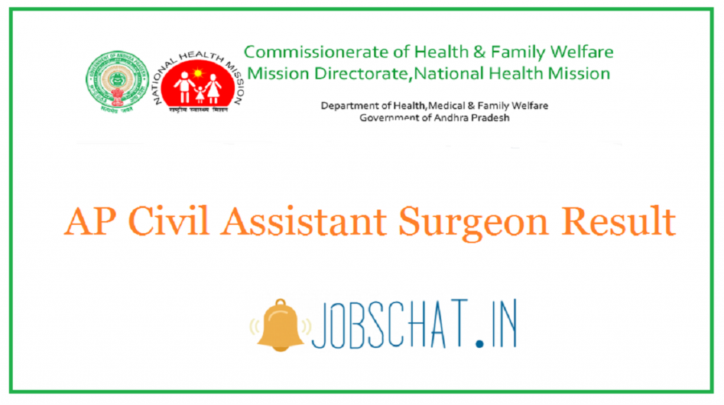 AP Civil Assistant Surgeon Result 2020 Out | CFW AP CAS Merit List