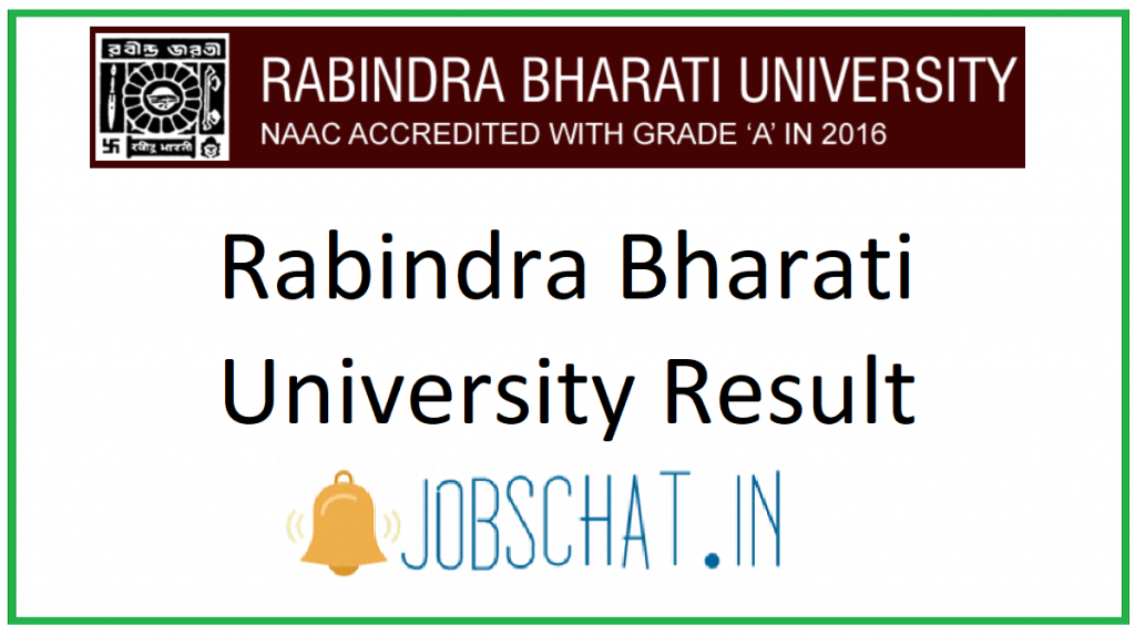 Rabindra Bharati University Result 2020 OUT | Get RBU Result