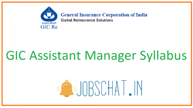 GIC Assistant Manager Syllabus 2021 - Officer Scale I Exam Pattern