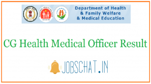 CG Health Medical Officer Result 2020 - Medical Officer Merit List