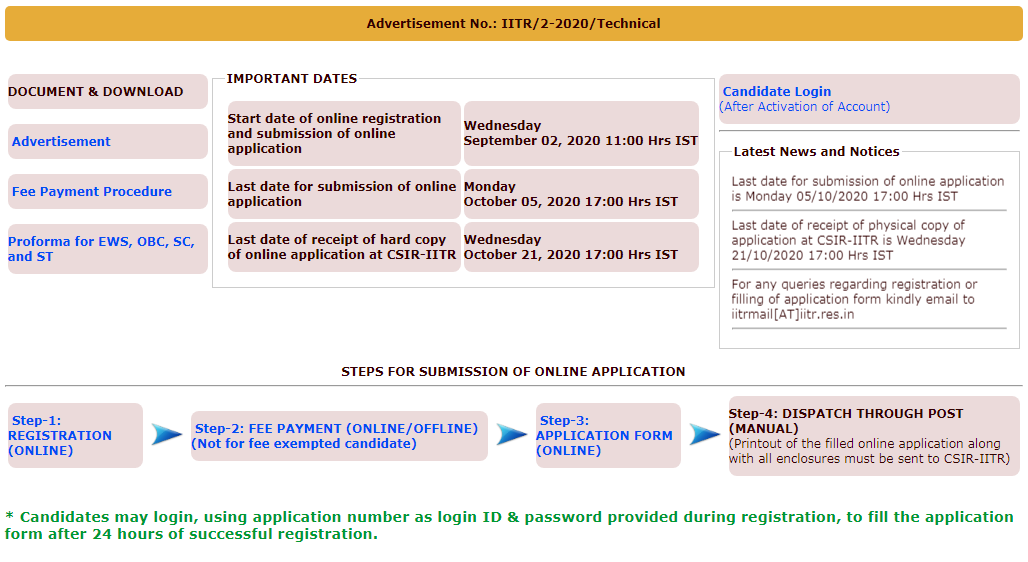 CSIR IITR Technical Assistant Recruitment 2020 | 45 Scientist Post CSIR IITR Technical Assistant Recruitment 2020 | 45 Scientist Post