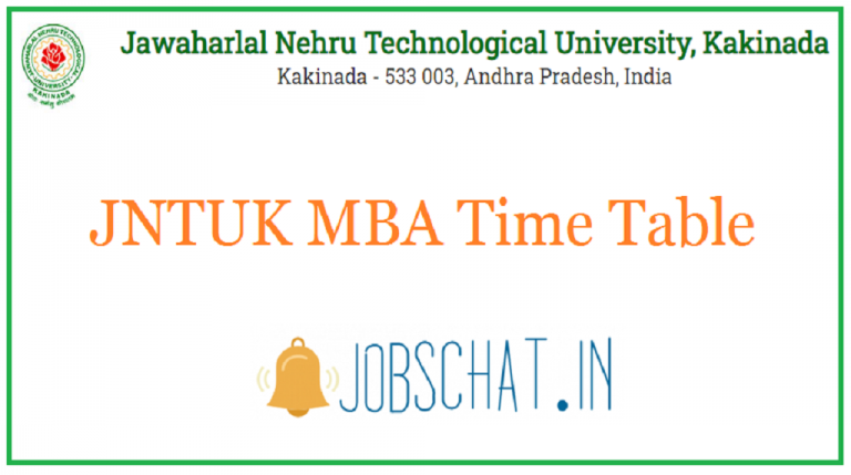 JNTUK MBA Time Table Feb 22 Out R19 1st Sem 1st Mid