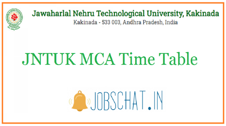 JNTUK MCA Time Table Feb/ Mar 22 Out R20 R19 R16