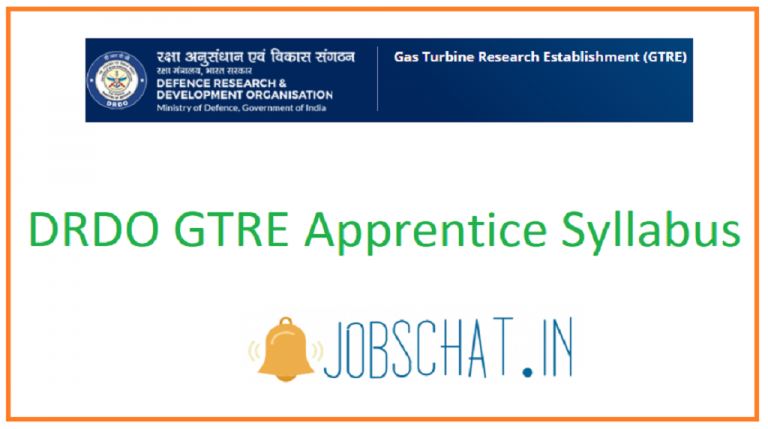DRDO GTRE Apprentice Syllabus 2021 - Exam Pattern