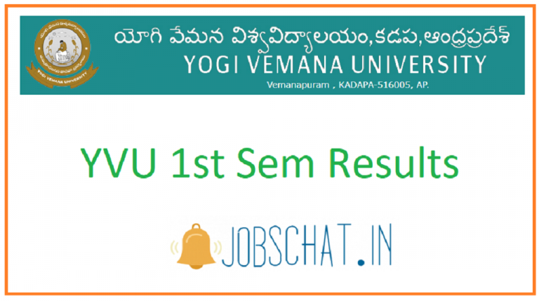 YVU 1st Sem Results July 2021 Out - PG Results